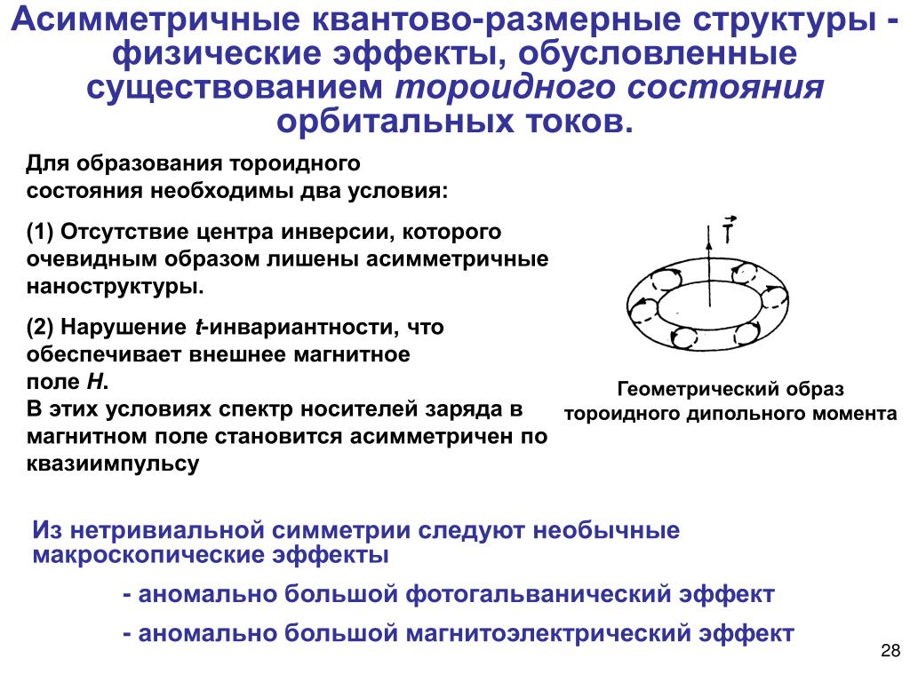 PPT - Фундаментальные основы физики наноструктур PowerPoint ...