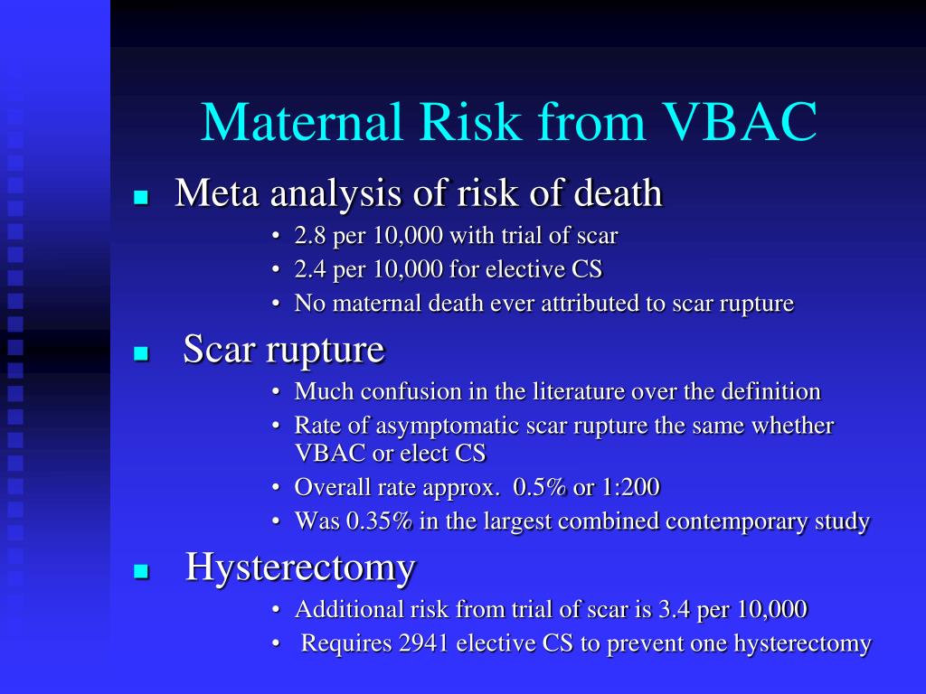 Ppt Vaginal Birth After Caesarean Vbac Powerpoint Presentation