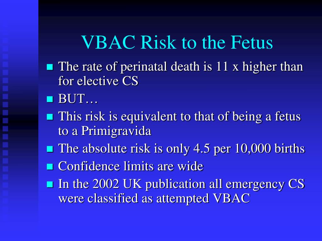 Ppt Vaginal Birth After Caesarean Vbac Powerpoint Presentation