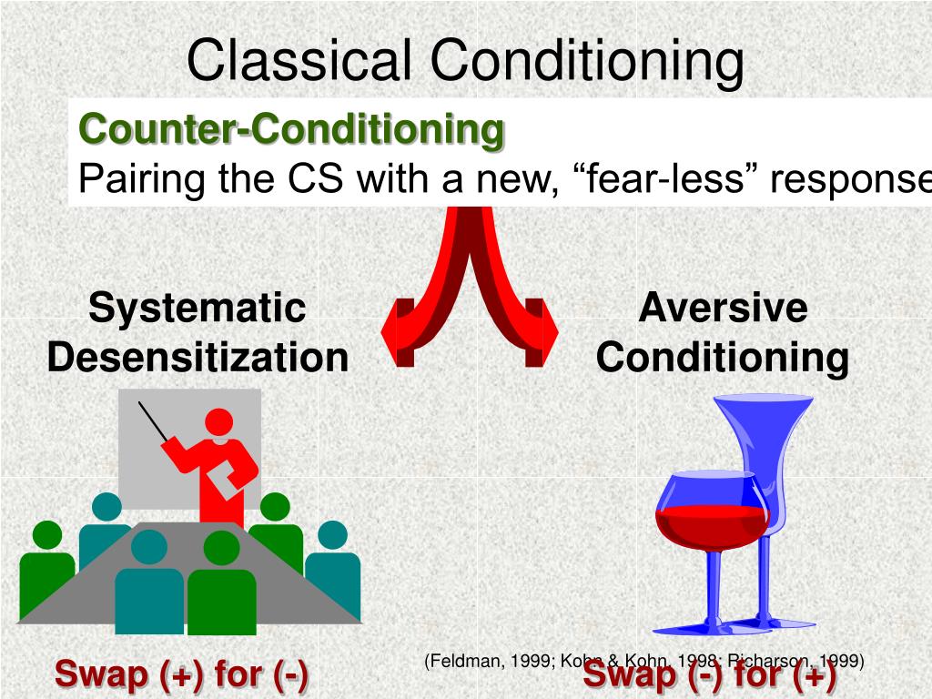 PPT - Psychological Therapies PowerPoint Presentation, free download ...