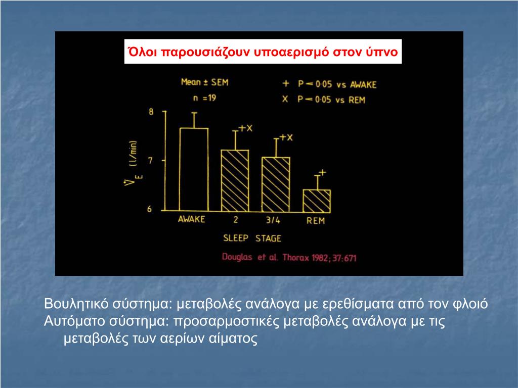 PPT - Αναπνευστικές διαταραχές στον ύπνο Παχυσαρκία-υποαερισμός, ΧΑΠ ...