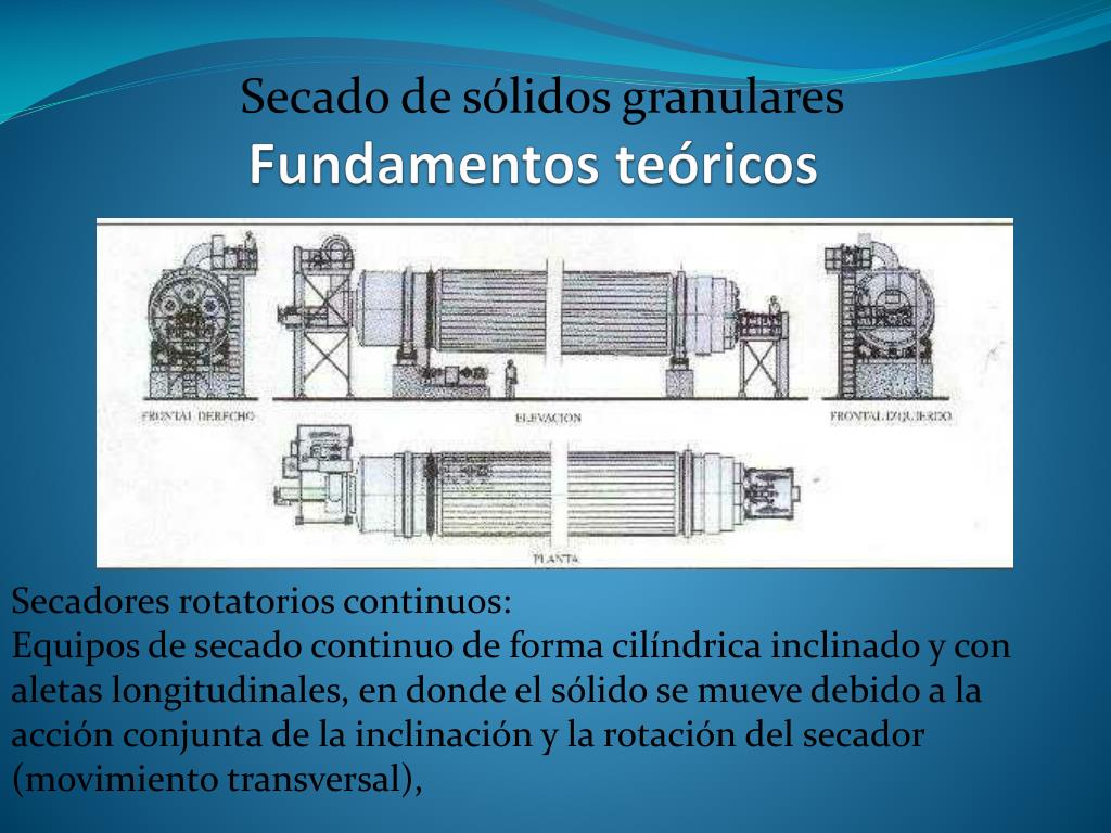 PPT - Practica # 6 Secado de sólidos granulares PowerPoint Presentation ...