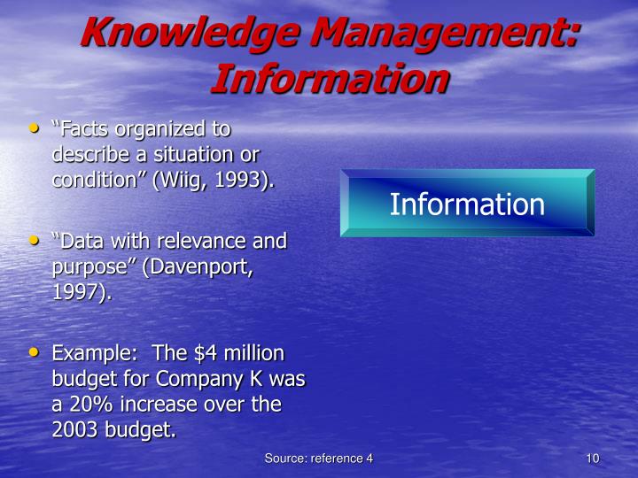 PPT - Knowledge Management PowerPoint Presentation - ID:1373972