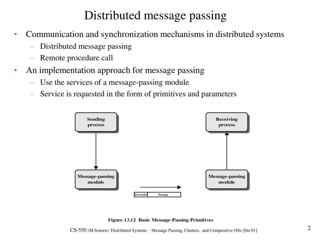 Ppt Distributed Systems Message Passing Clusters And Implementation Of Clusters In