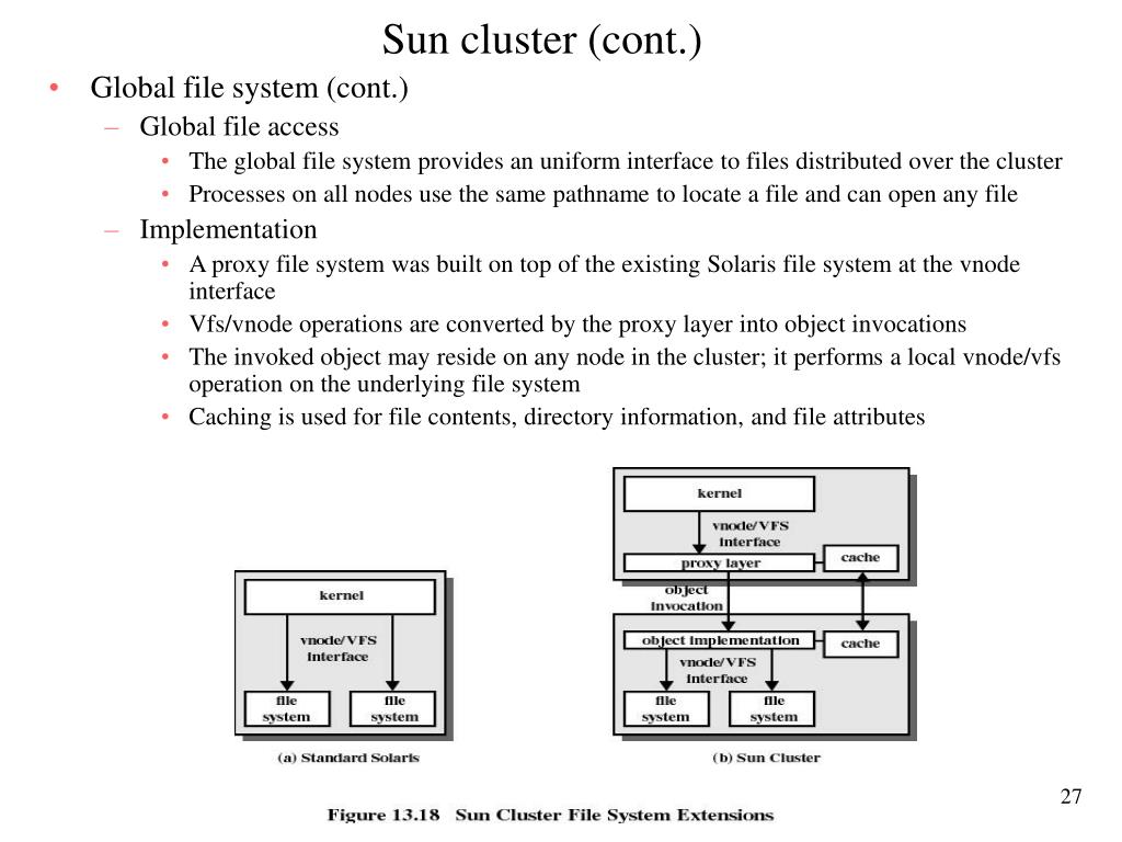 Ppt Distributed Systems Message Passing Clusters And Implementation Of Clusters In 5324