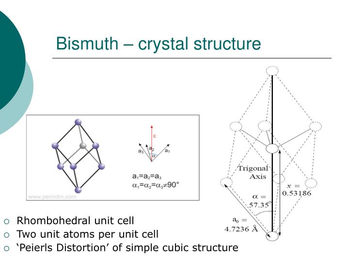 PPT - Classical simulation of optically excited phonon dynamics in ...