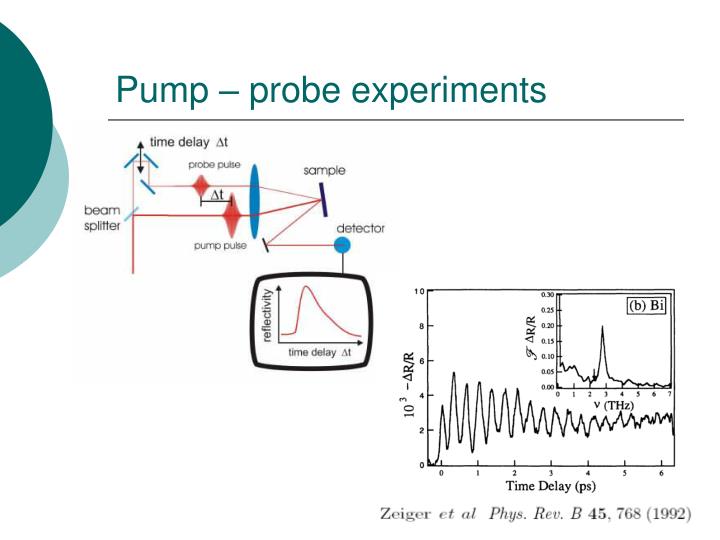 PPT - Classical simulation of optically excited phonon dynamics in ...