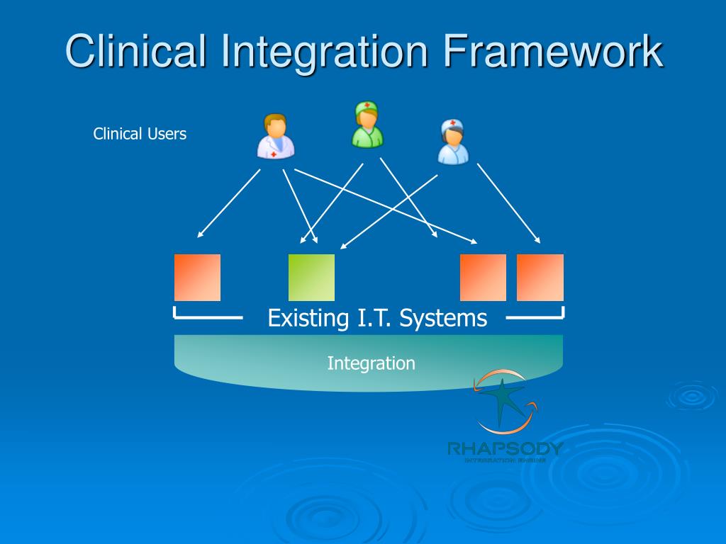 PPT - An Electronic Care Record For Northern Ireland PowerPoint ...