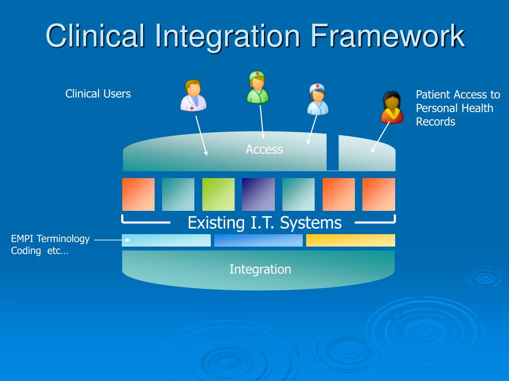 PPT - An Electronic Care Record For Northern Ireland PowerPoint ...