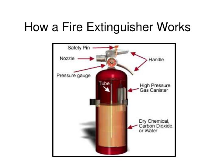 PPT - Emergency Preparedness & Evacuation Drill PowerPoint Presentation ...