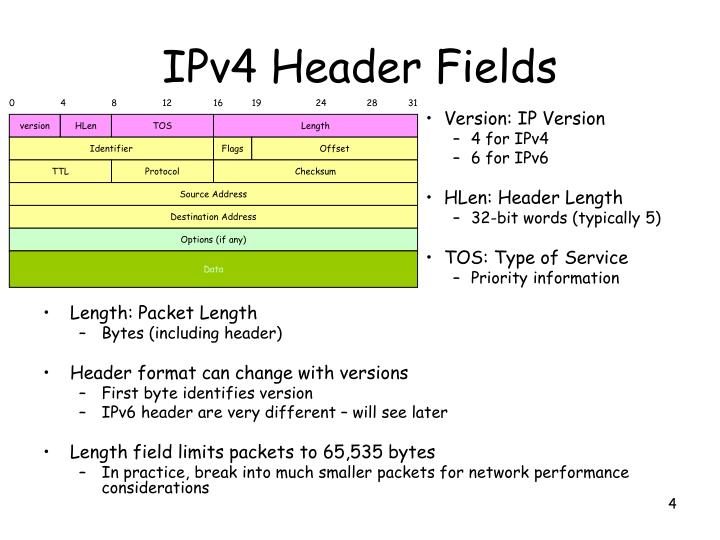 PPT - CS 640: Introduction to Computer Networks PowerPoint Presentation ...