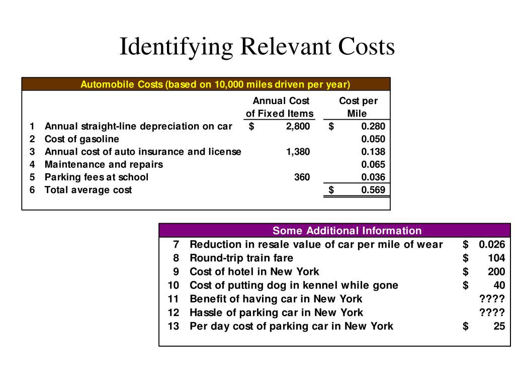 PPT - Chapter 11 Decision making: Relevant Costs and Benefits ... PPT - Chapter 11 Decision making: Relevant Costs and Benefits ...