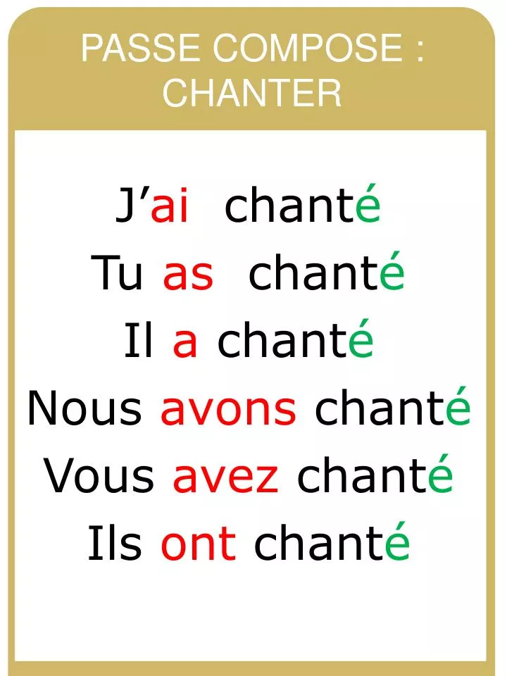 PPT - PASSE COMPOSE : CHANTER PowerPoint Presentation, free download ...