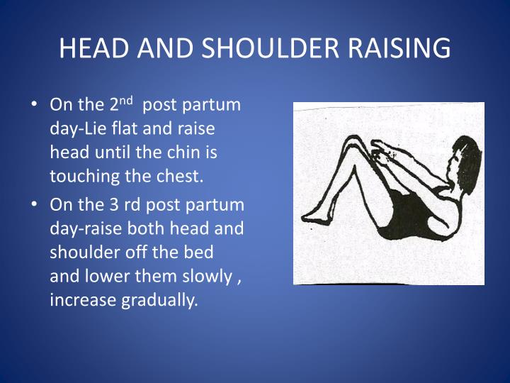 PPT - Post-Natal Exercises PowerPoint Presentation - ID:1379327