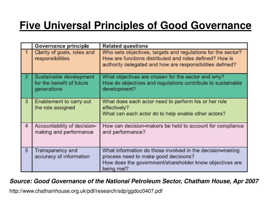 PPT - EXTRACTIVE INDUSTRIES: LEGAL AND FISCAL REGIMES, REVENUE ...