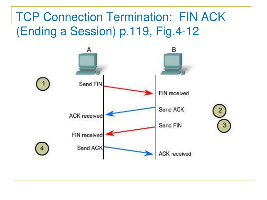 PPT - CCNA – Network Fundamentals Jane Connors, Instructor PowerPoint ... PPT - CCNA – Network Fundamentals Jane Connors, Instructor PowerPoint ...