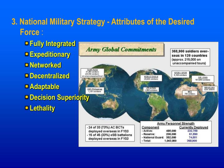 PPT - Environmental Aspects of Military Compounds, Base Camps: “The ...