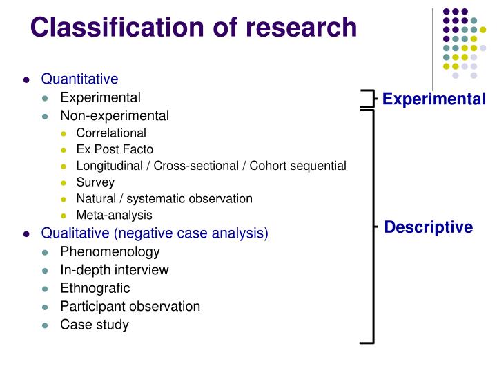 PPT - Problem identification PowerPoint Presentation - ID:1379601