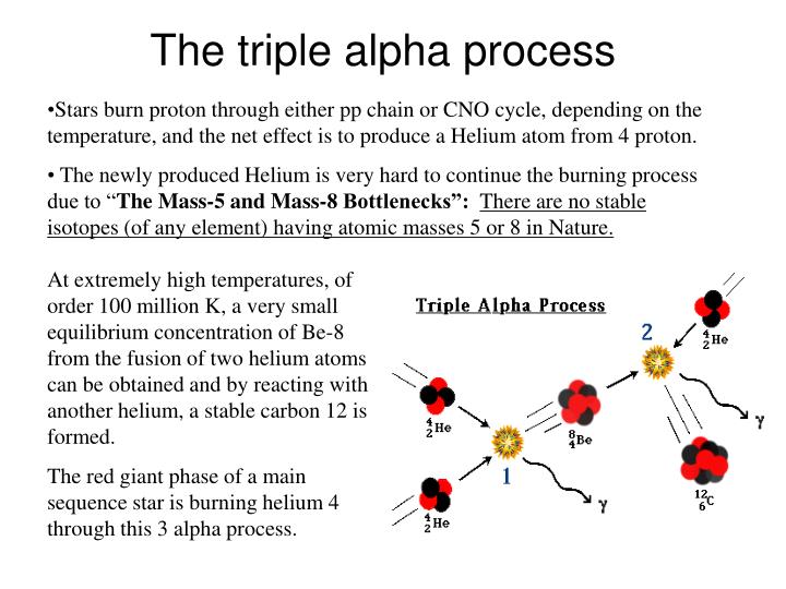 PPT - Advances in contemporary physics and astronomy --- our current ...