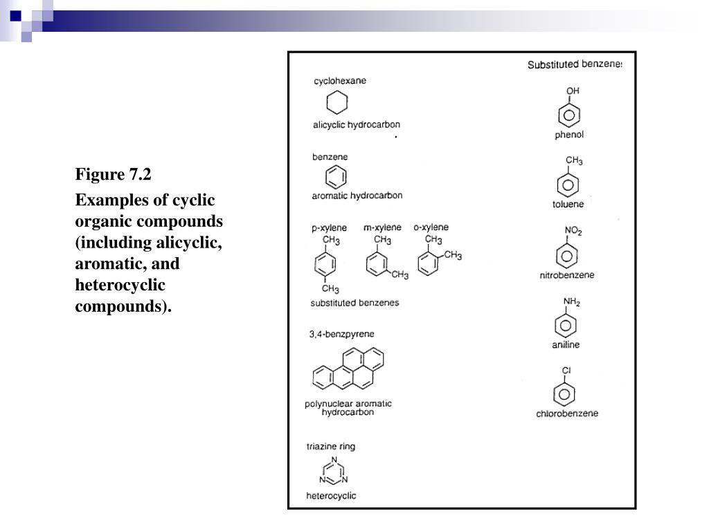 PPT - 7. TOXIC ORGANIC CHEMICALS PowerPoint Presentation, free download ...