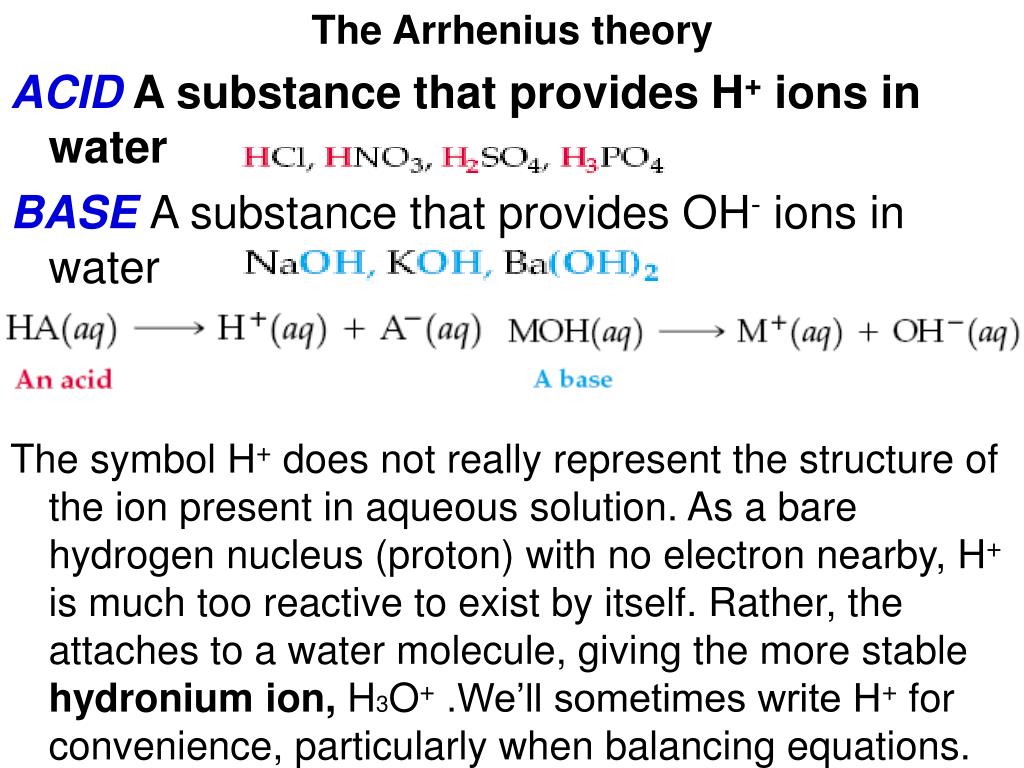 PPT - Electrical conductivity of electrolyte’s solutions PowerPoint ...