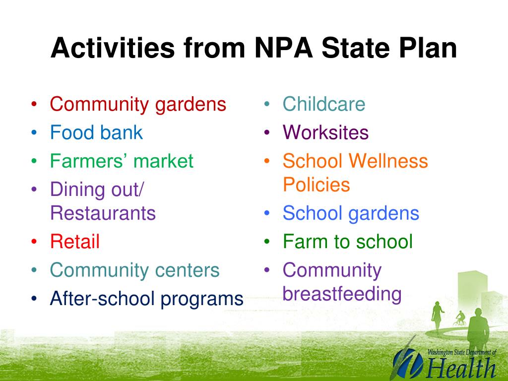 PPT - Healthy Eating Made Easier Amy Ellings, WA State DOH PowerPoint ...