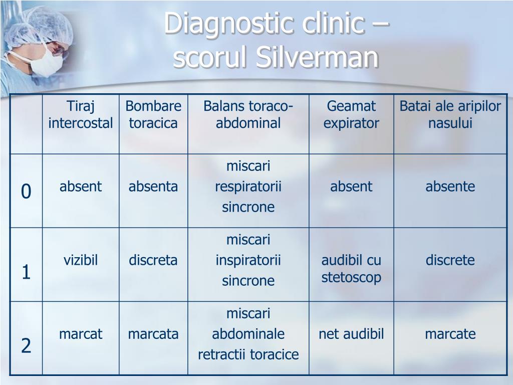 PPT - Detresa respiratorie neonatala PowerPoint Presentation, free ...