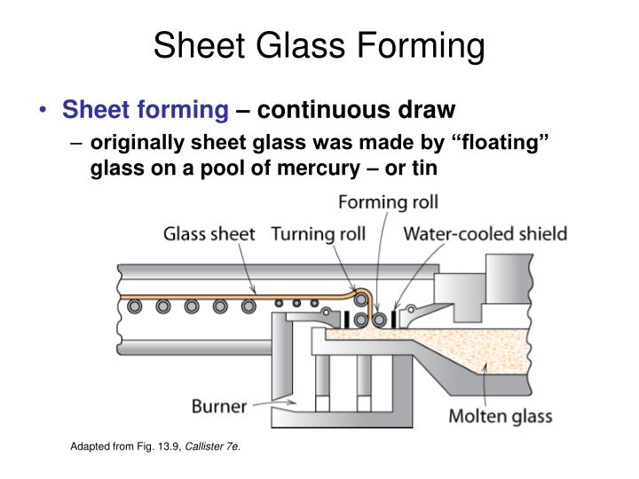PPT - Ceramic Their Properties and Material Behavior PowerPoint ...