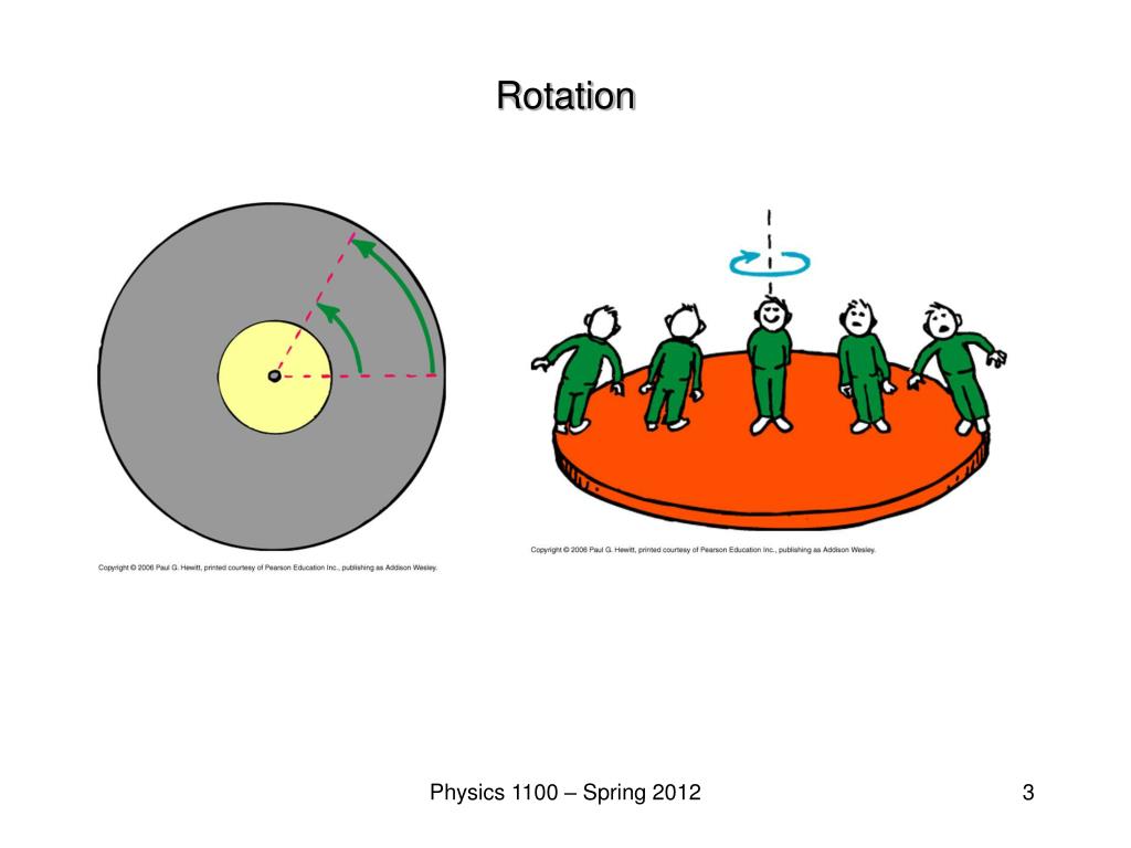 PPT - Chapter 8 – Rotational Motion PowerPoint Presentation, free ... PPT - Chapter 8 – Rotational Motion PowerPoint Presentation, free ...