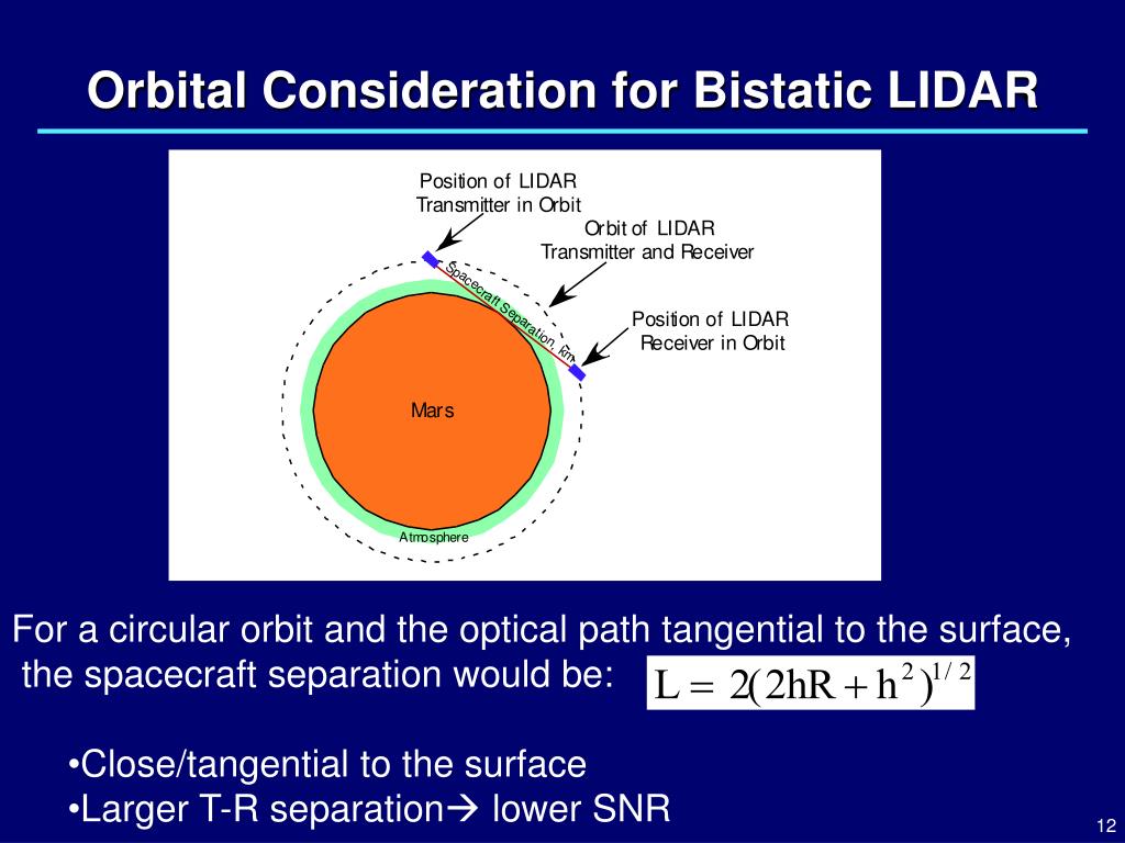 PPT - Feasibility of Orbital LIDAR for Mapping Methane on Mars ...