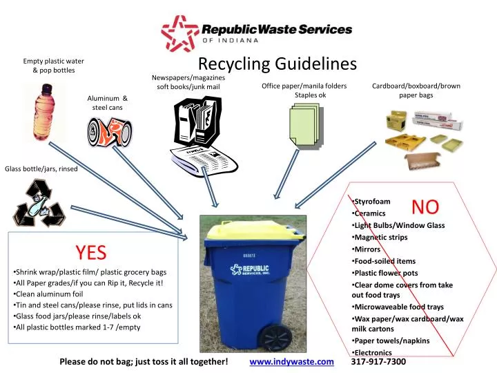 PPT - Recycling Guidelines PowerPoint Presentation, free download - ID ...