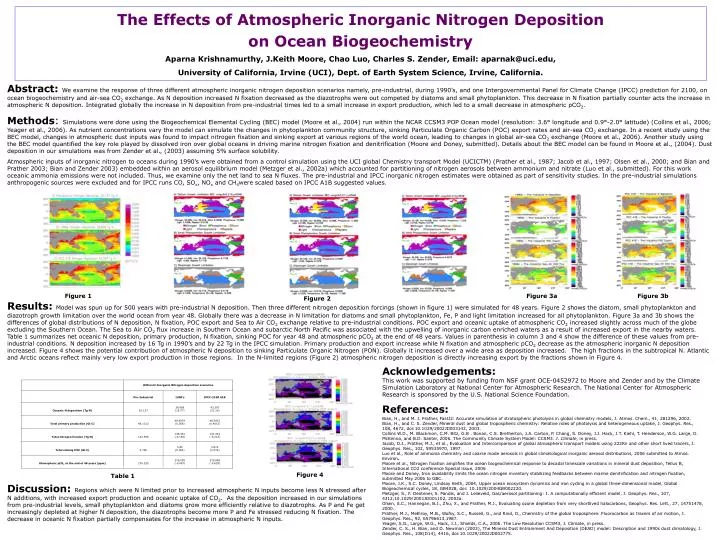 PPT - The Effects of Atmospheric Inorganic Nitrogen Deposition on Ocean ...