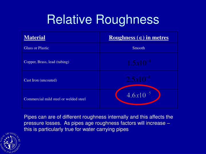 PPT - 21373 Two methods for calculating approximate pressure losses in ...