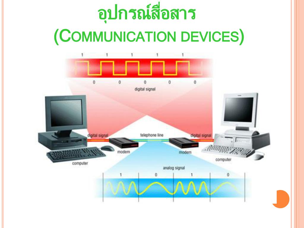 PPT - การสื่อสารข้อมูลและ เครือข่ายคอมพิวเตอร์ PowerPoint Presentation ...