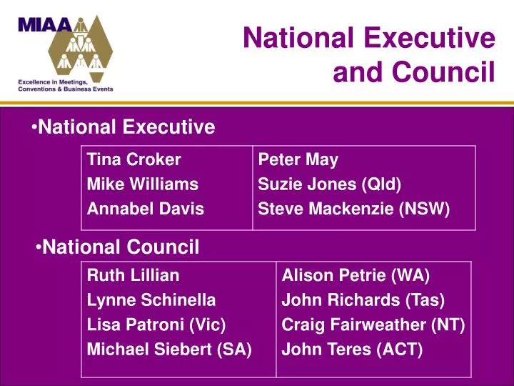 PPT - National Executive and Council PowerPoint Presentation, free ...