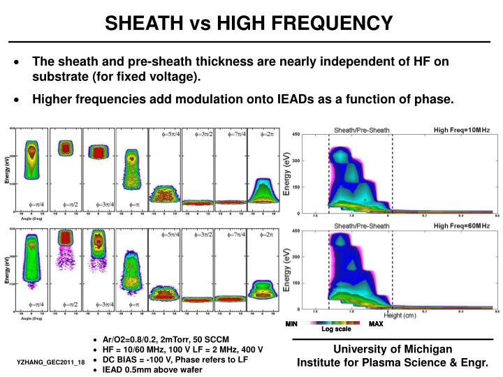 PPT - DEVELOPMENT OF ION ENERGY DISTRIBUTIONS THROUGH THE PRE-SHEATH ...