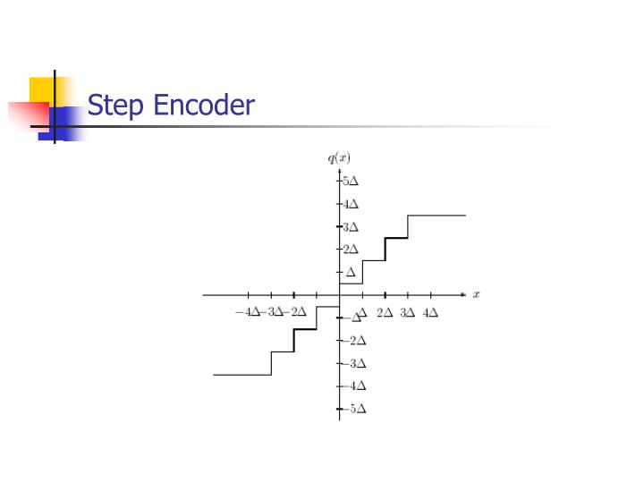 PPT - Scalar Quantization PowerPoint Presentation - ID:138808