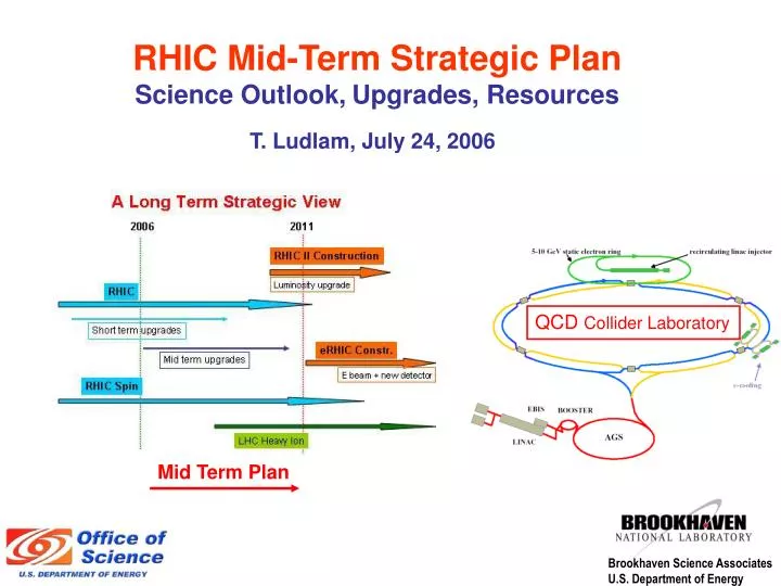 PPT - RHIC Mid-Term Strategic Plan Science Outlook, Upgrades, Resources ...