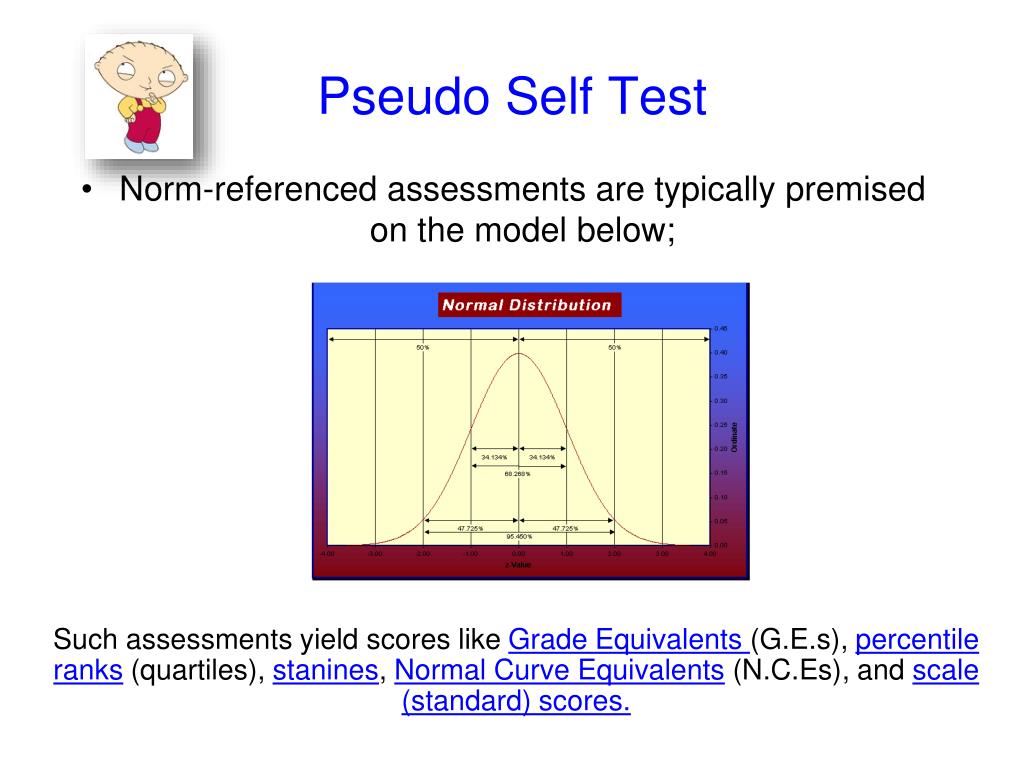 Ppt Comprehensive Overview Of Assessment Concepts Powerpoint