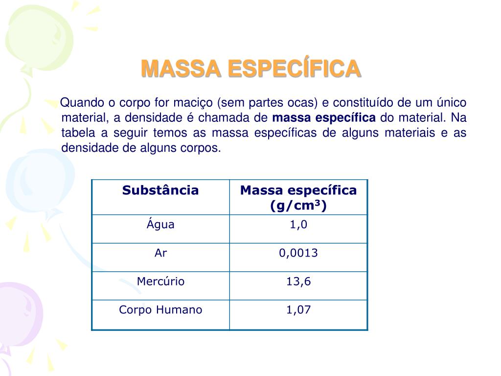 PPT - COLÉGIO SANTA INÊS FÍSICA PROFESSORA ROSIMÉRI TURMA 2°A ESTUDO DA ...