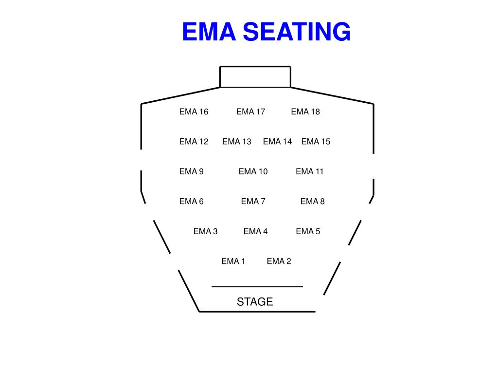 PPT - WELCOME PowerPoint Presentation, free download - ID:1389548