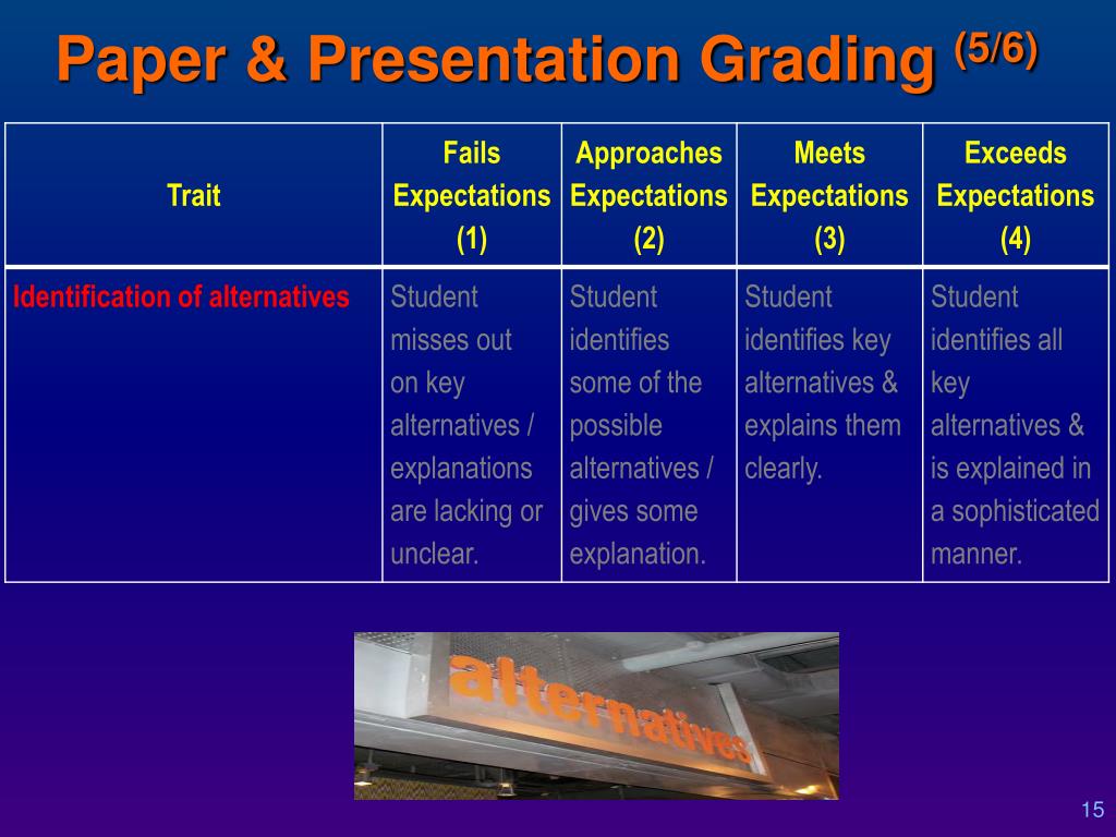 PPT - Navigating Ethical Dilemmas in Business Management PowerPoint ...