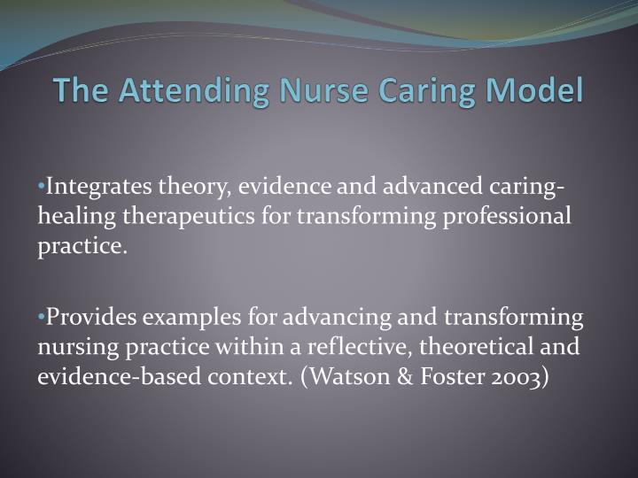 PPT - Jean Watson’s Theory of Human Caring using Evidenced Based ...