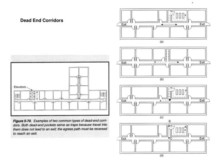 PPT - Chapter 7 – 3 rd part of NFPA 101 Life Safety Code 2000 Edition ...