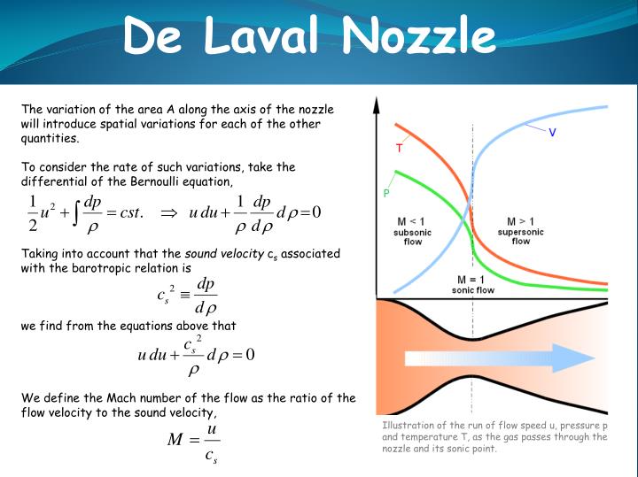 PPT - Bernoulli Applications PowerPoint Presentation - ID:1391134
