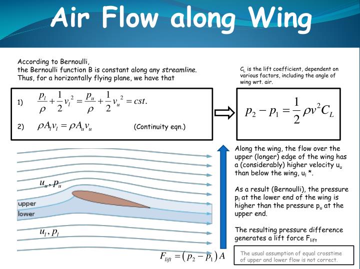 PPT - Bernoulli Applications PowerPoint Presentation - ID:1391134