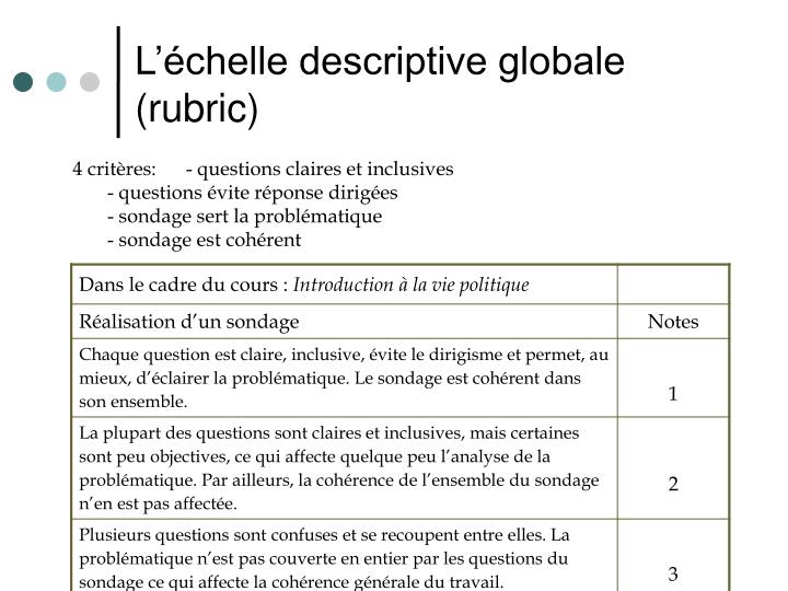 PPT - Chapitre 7 Les outils de jugement PowerPoint Presentation - ID:1391413