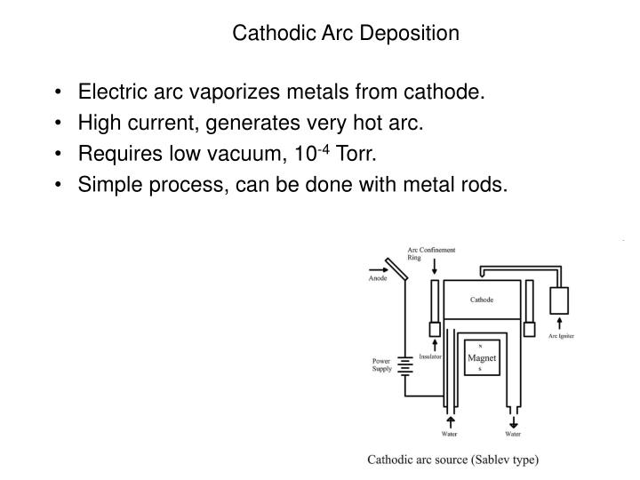 PPT - Thin Film Materials (I) PowerPoint Presentation - ID:139308