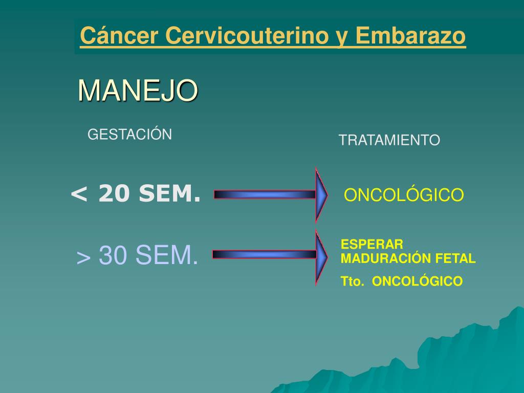 PPT - UNIDAD DE GINECOLOGIA ONCOLOGICA Y ENFERMEDADES MAMARIAS ...