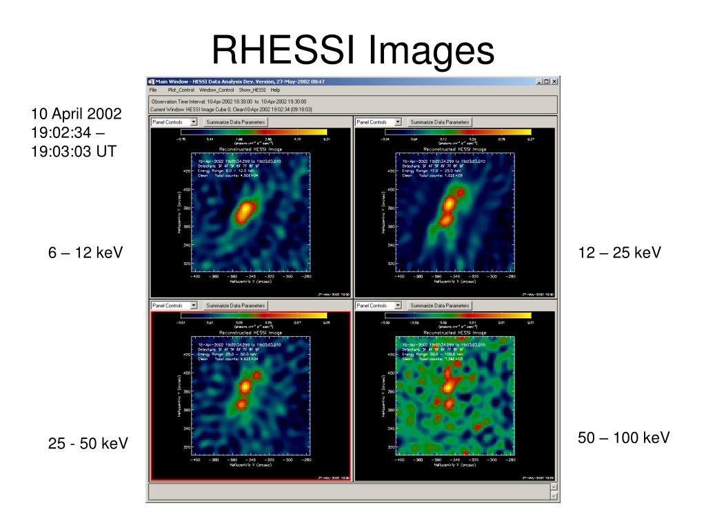 PPT - RHESSI Investigations of the Neupert Effect in Solar Flares ...